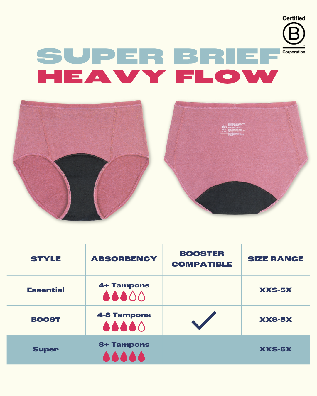 Shop All | Leakproof Period Underwear & Reusable Pads | Aisle