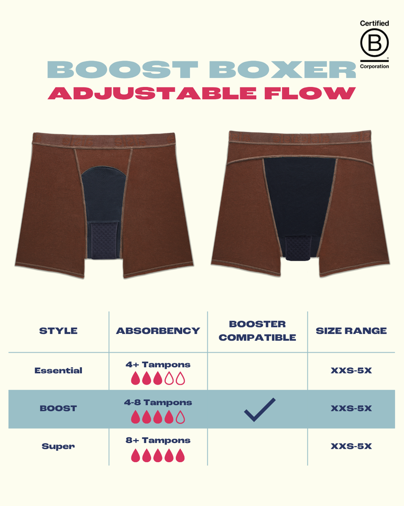 Best-Selling Period Boxer w/ Adjustable Leakproof Protection | Aisle