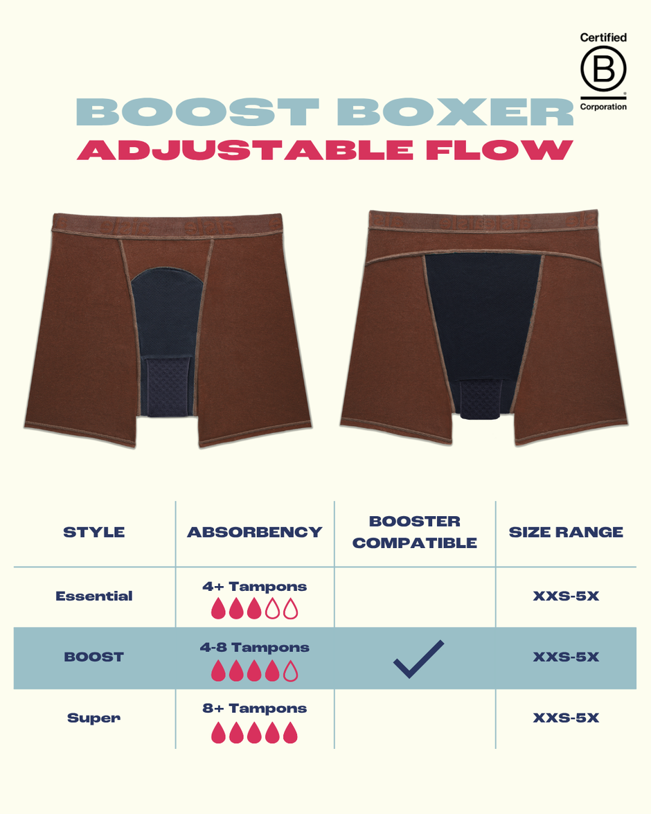 Aisle Period Underwear | Heavy Flow Approved, Super Soft, PFAS-Free
