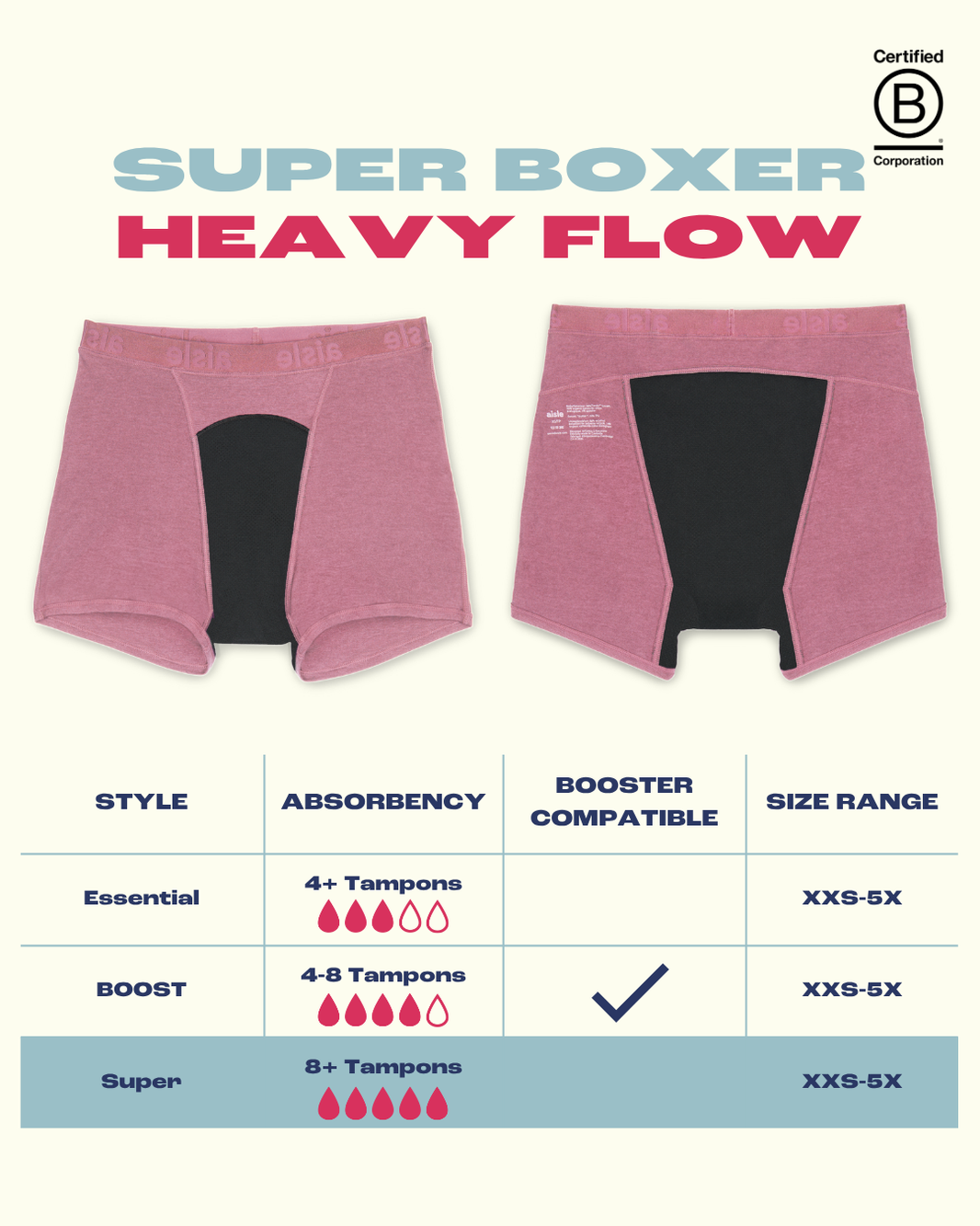 Shop All | Leakproof Period Underwear & Reusable Pads | Aisle
